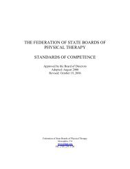 2012 to 2103 NPTE Score Conversion Table