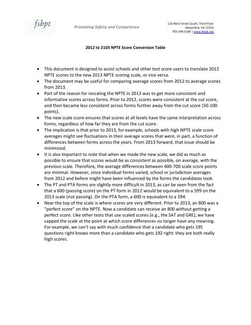 2012 to 2103 NPTE Score Conversion Table