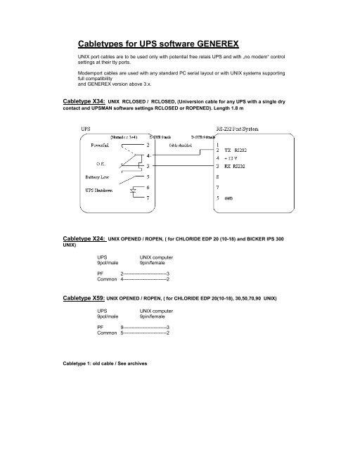 Cabletypes for UPS software GENEREX - Generex GmbH
