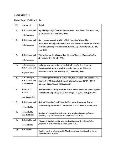 ANNEXURE III List of Paper Published : 14