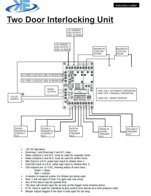 Two Door Interlocking Unit