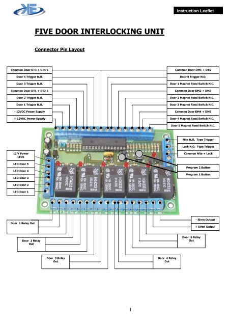 FIVE DOOR INTERLOCKING UNIT