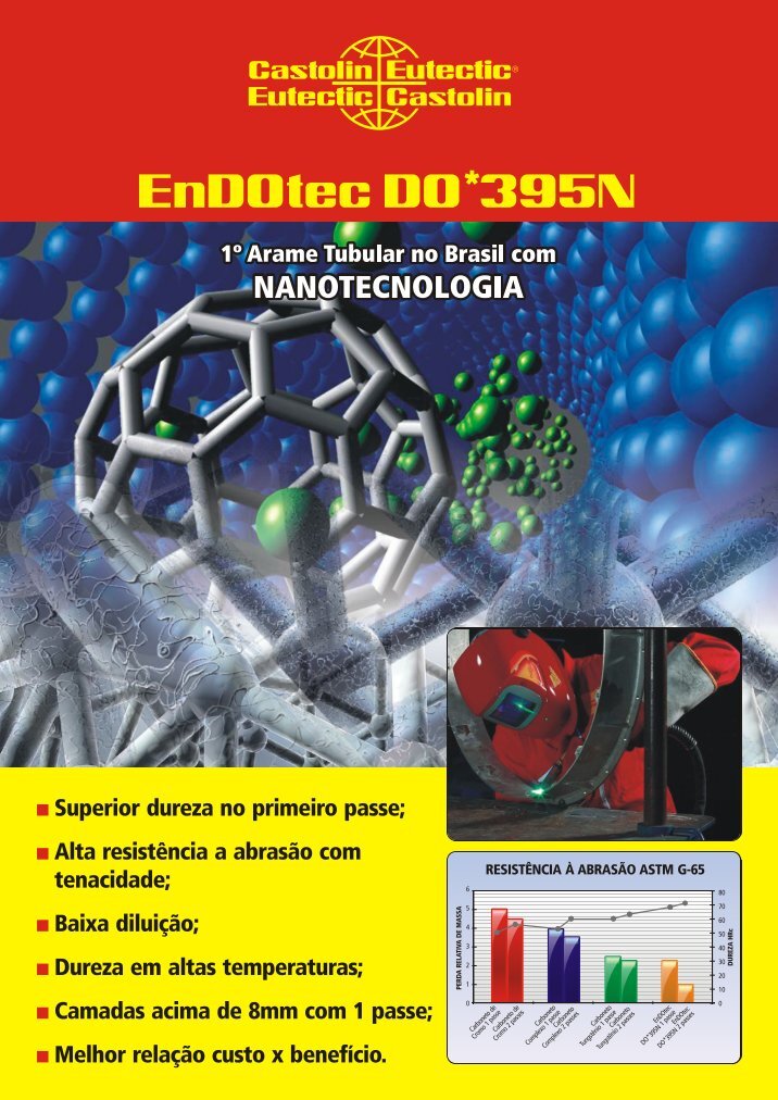 Endotec Magazines
