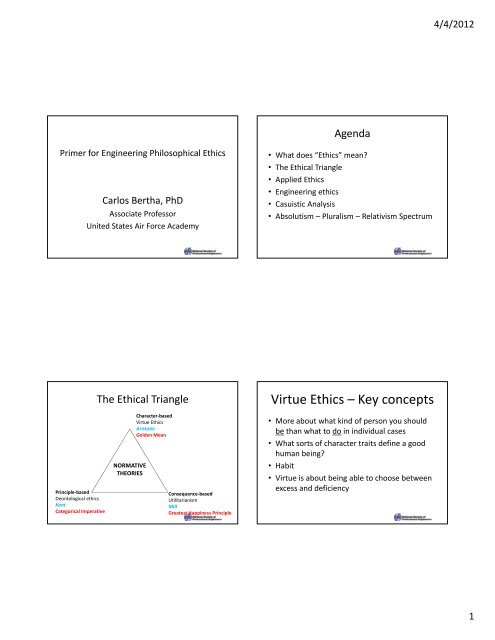 Virtue Ethics –Key concepts