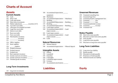 Charts of Account