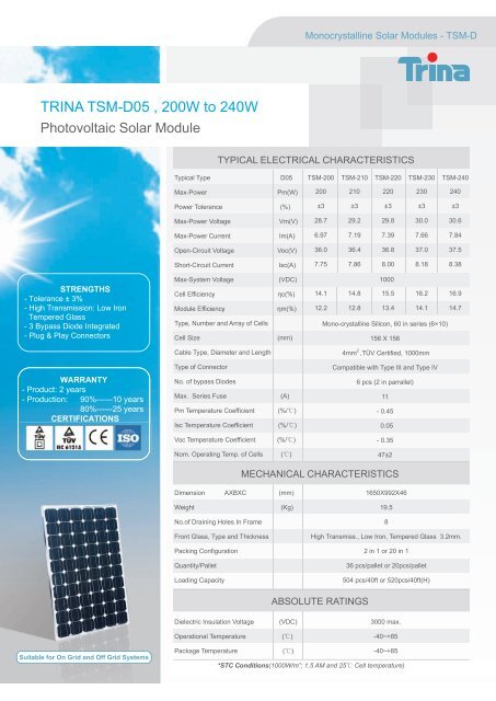 TRINA TSM-D05 200W to 240W Photovoltaic Solar Module