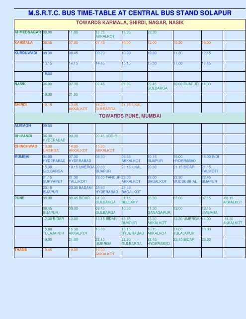 M.S.R.T.C BUS TIME-TABLE AT CENTRAL BUS STAND SOLAPUR