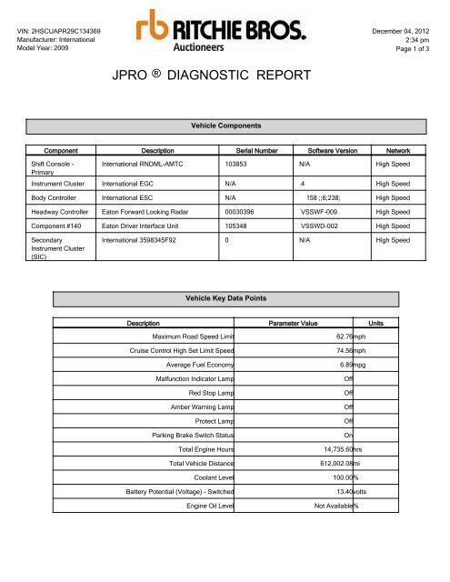 Jpro diagnostics report - jjlasopa