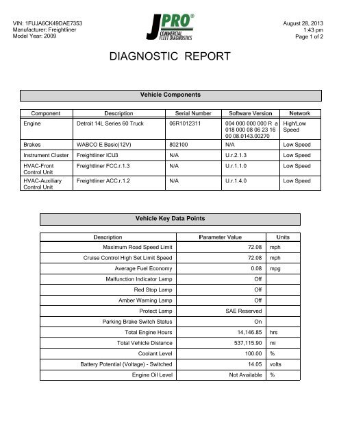 DIAGNOSTIC REPORT