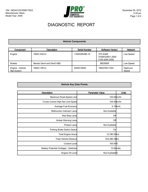 DIAGNOSTIC REPORT