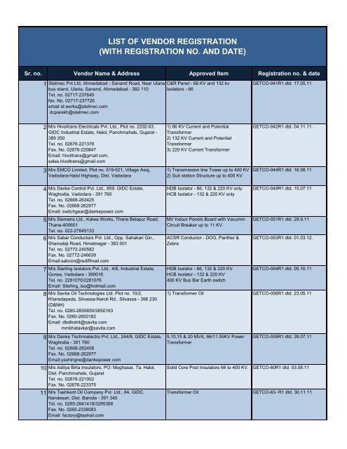 LIST OF VENDOR REGISTRATION (WITH REGISTRATION NO AND DATE)