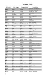 Interactive irregular verb chart