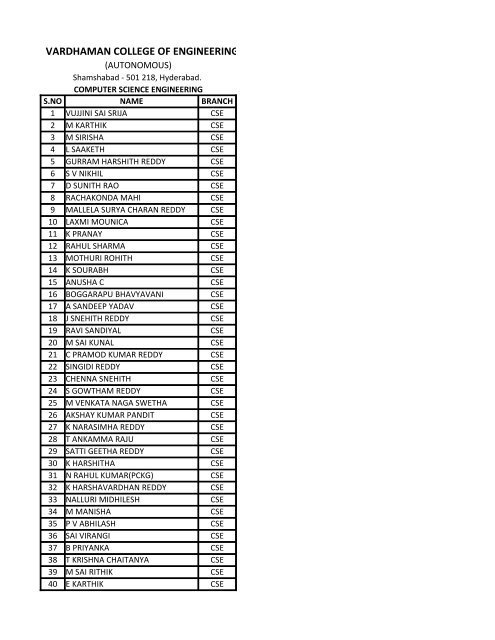 VARDHAMAN COLLEGE OF ENGINEERING