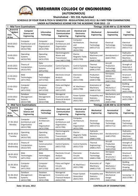 VARDHAMAN COLLEGE OF ENGINEERING