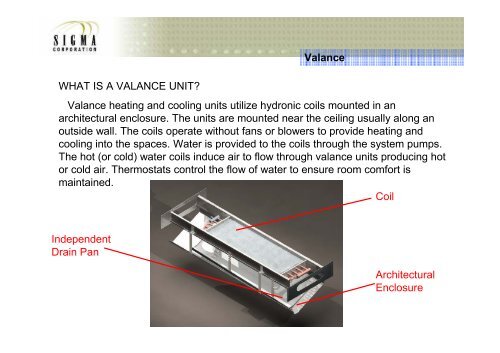 Valance WHAT IS A VALANCE UNIT? - SigmaProducts.com