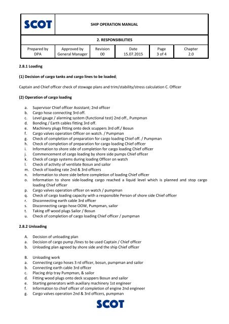 SHIP OPERATION MANUAL 2.