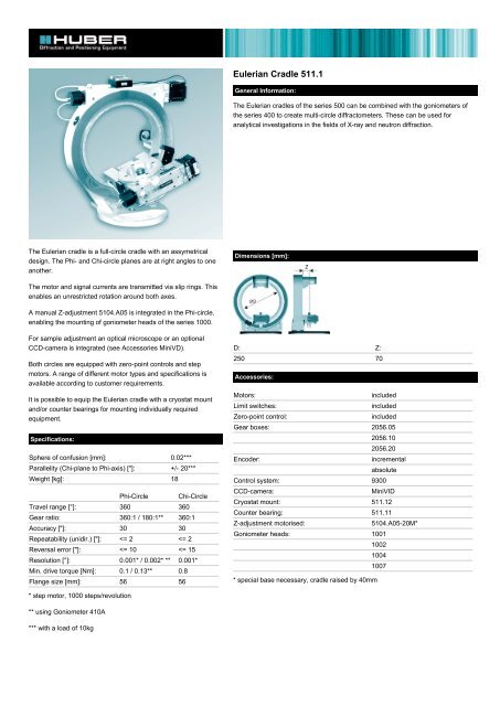 Eulerian Cradle 511.1 Gen