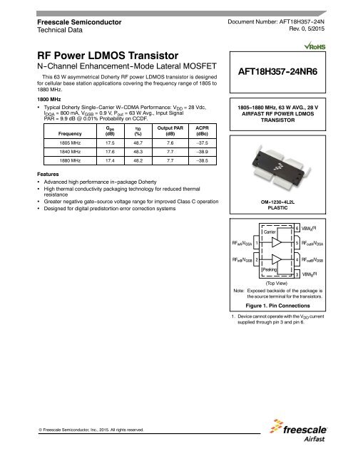 RF Power LDMOS Transistor