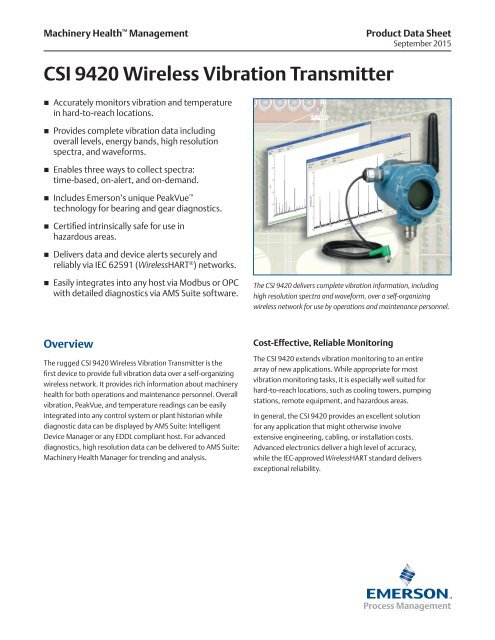 CSI 9420 Wireless Vibration Transmitter