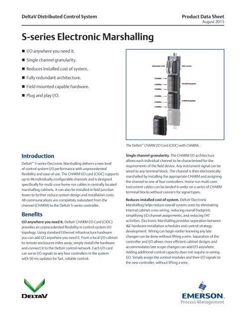 S-series Electronic Marshalling