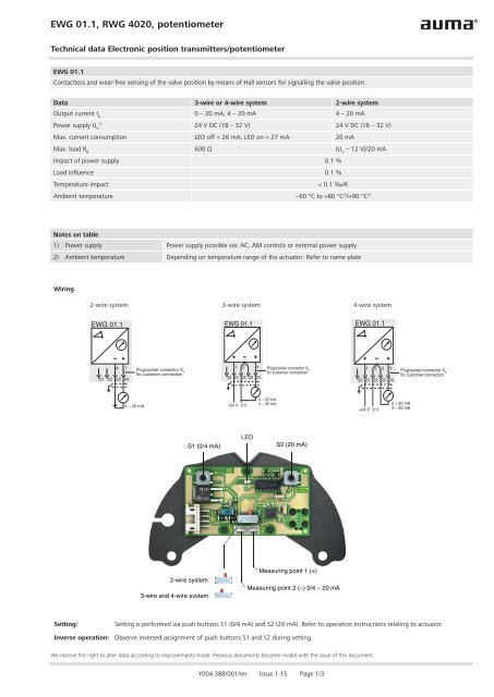 EWG 01.1 RWG 4020 potentiometer