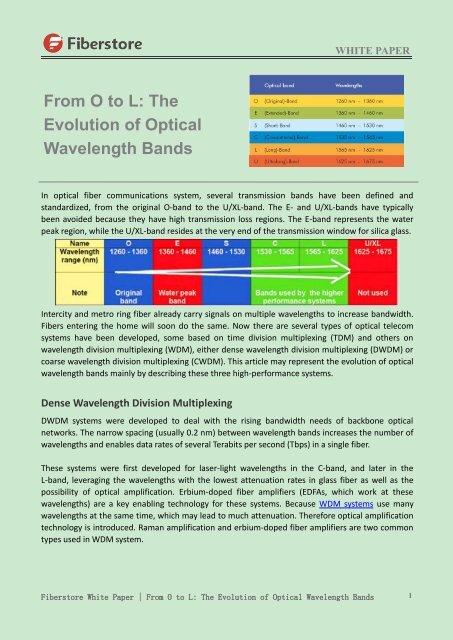 The Evolution of Optical Wavelength Bands