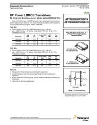 RF Power LDMOS Transistor