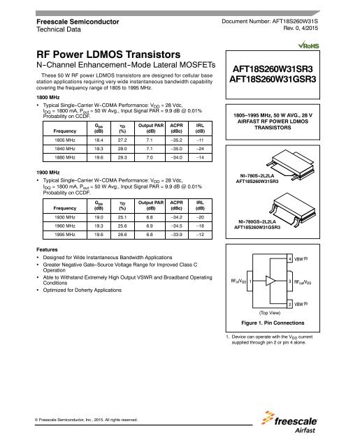 RF Power LDMOS Transistors