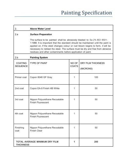 Painting Specification 1.