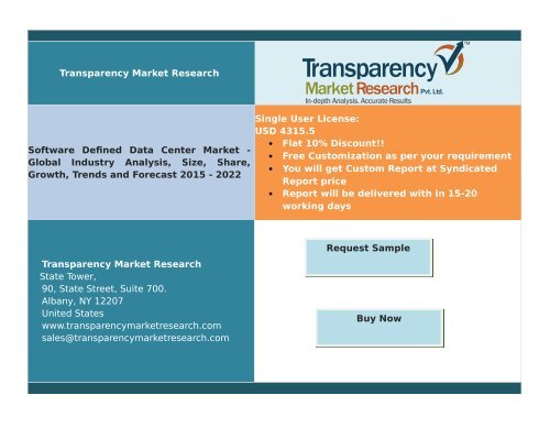 Software Defined Data Center Market 3533