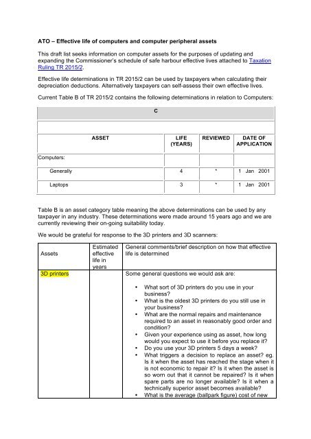 ATO Effective Life example questions