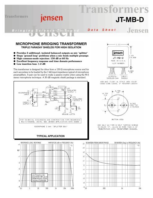 JT-MB-D - Jensen Transformers