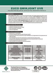 Euco Clean-Cut - EUCOMEX