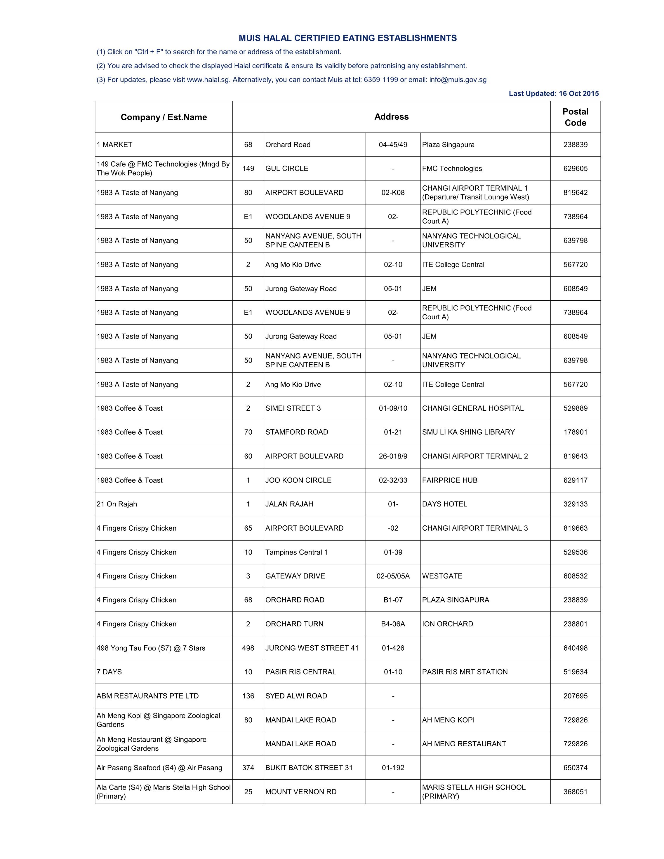 1 free Magazines from NRLFTHH