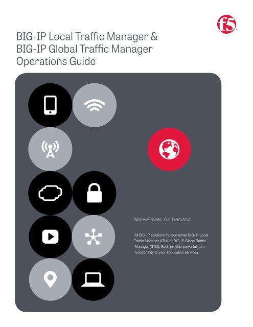 BIG-IP Local Traffic Manager & BIG-IP Global Traffic Manager Operations ...