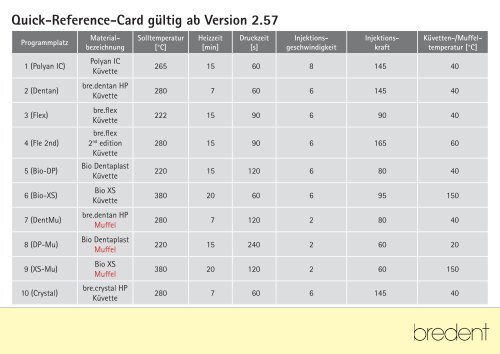 Quick-Reference-Card_009455EX_20140131_low-res