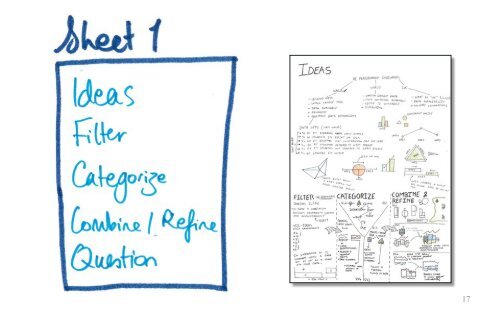 Prepare your kit ~ prepar