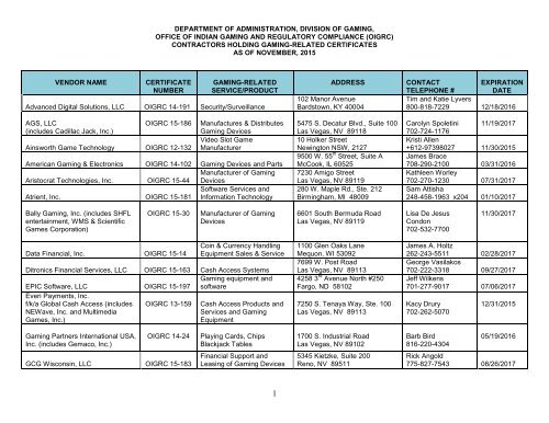 Certified Vendor List (PDF) - Department of Administration