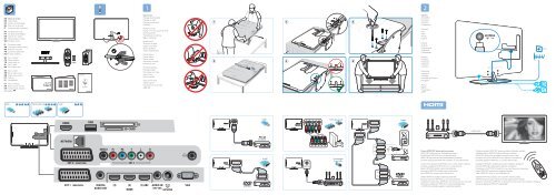 Philips TV LCD - Guida rapida - FRA