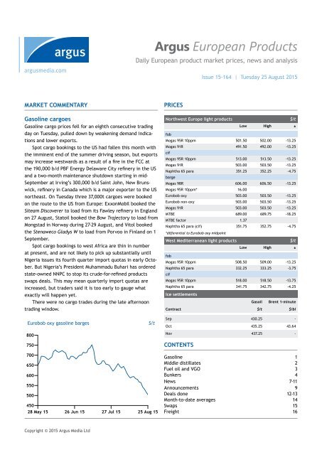 Argus European Products