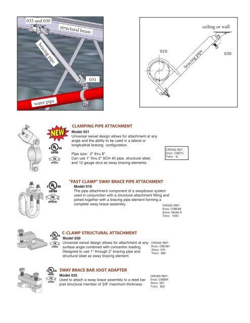035 and 030 structural be
