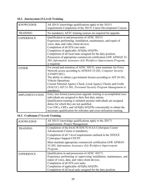 10.2. Journeyman (5-Level