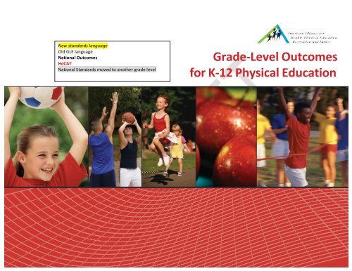 Grade-­‐Level Outcomes for K-­‐12 Physical Education