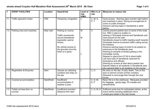 streets ahead Croydon Half Marathon Risk Assessment 7 April 2013 ...
