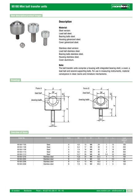 95180 Mini ball transfer units