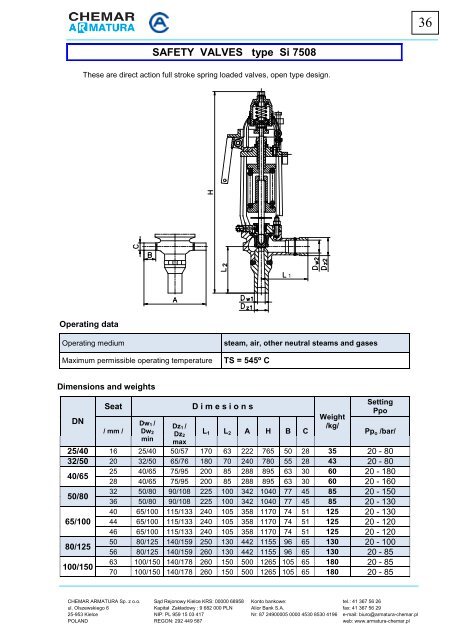 SAFETY VALVES type Si 7508 - CHEMAR ARMATURA Sp. z oo