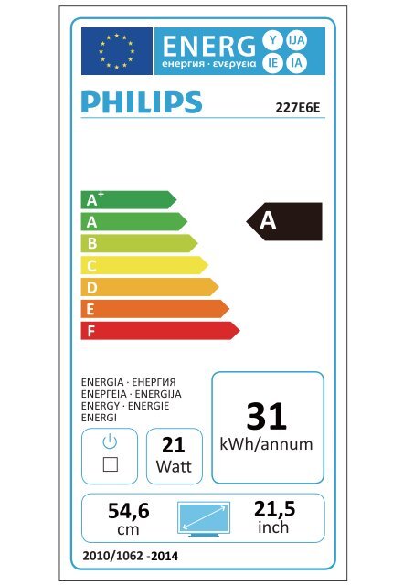 Philips Monitor LCD - Etichetta energetica - GLOBAL