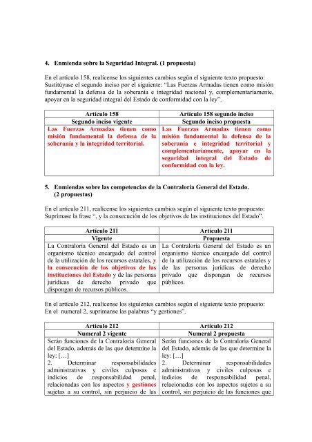 2. Enmienda sobre la Post