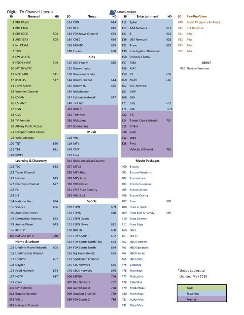 Digital TV Channel Lineup