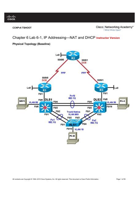 CCNPv6_TSHOOT_Lab6-1-NAT-DHCP_Instructor